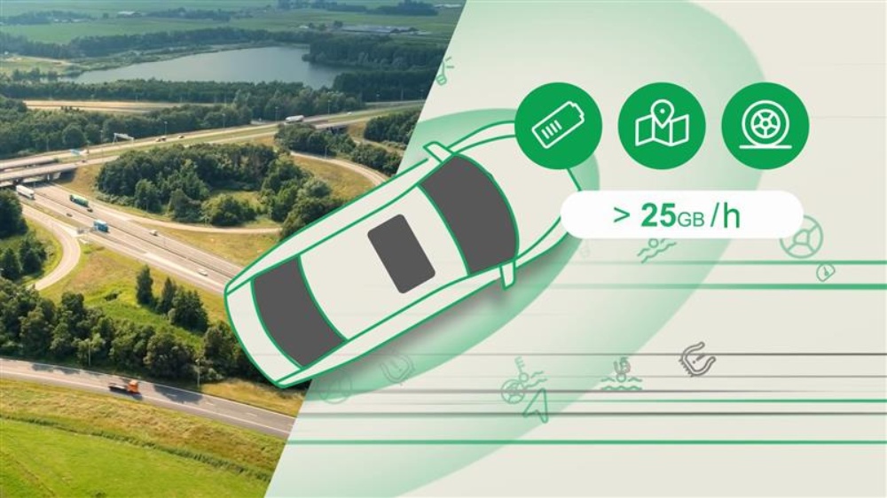 German Association of the Automotive Industry | VDA