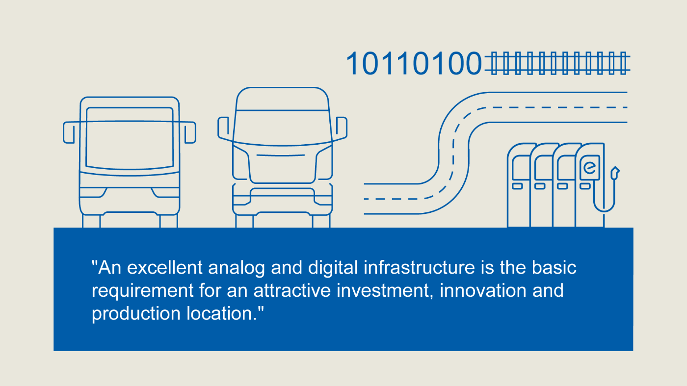 Strong location and competitiveness as major goals for 2023 | VDA